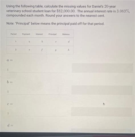 Solved Using The Following Table Calculate The Missing Chegg