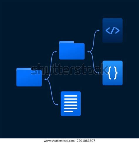 Coding Project Folder Directory Structure Vector Stock Vector Royalty Free