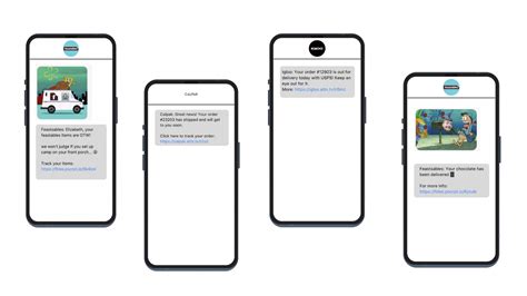 10 Use Cases For Transactional Sms
