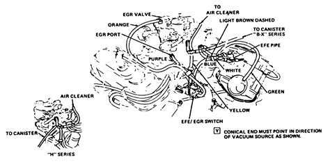 Edelbrock 1406 Vacuum Diagram