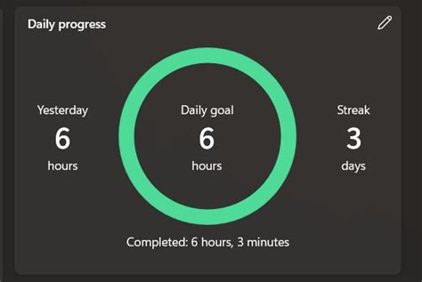 salik seraj naik on linkedin 100daysofcode webdeveloper
