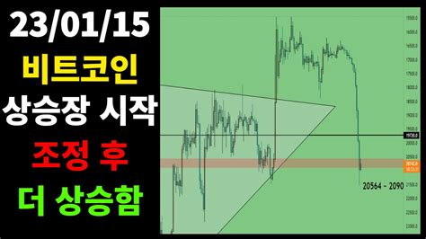 비트코인 상승장 시작 코인 선물 거래 포지션 대응 방법 공유 알트코인 매수시점 Youtube