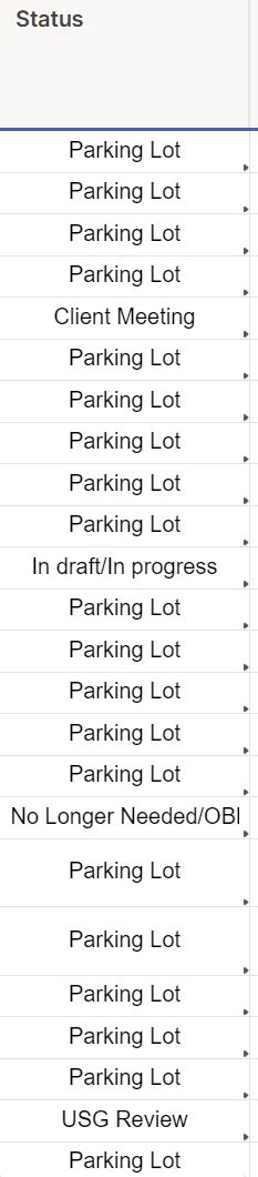Help With Translating Text Values Into Numeric Values For Graphs — Smartsheet Community