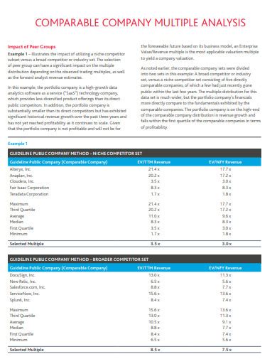 Free 10 Comp Analysis Samples In Pdf