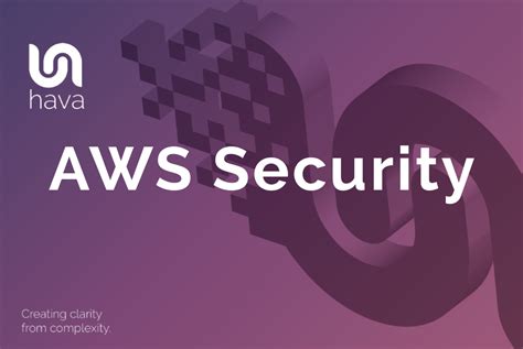 Aws Security
