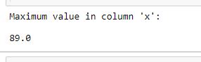 Find Maximum Values Position In Columns And Rows Of A Dataframe In Pandas GeeksforGeeks