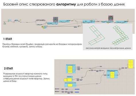 ADAPTIVE LIVING MODULAR SYSTEM On Behance