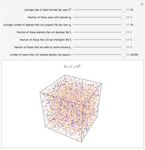 The Drake Equation Wolfram Demonstrations Project