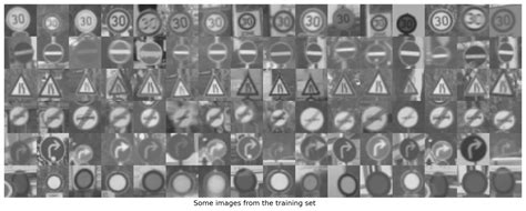 traffic sign classifier