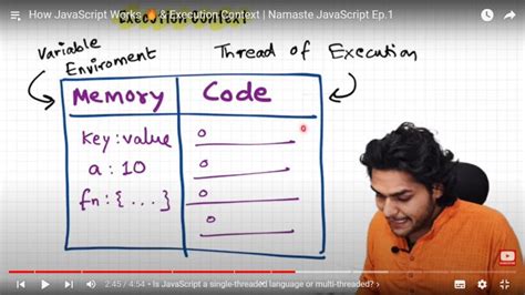 Helloconnections Day1 30daysofcode Namastejavascript Namastejs