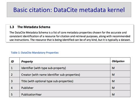 A Brief Overview Of Metadata For Datasets Pdf