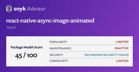 React Native Async Image Animated Npm Package Snyk