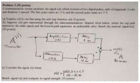 Problem 2 25 Points A Communication System Produces Chegg Com