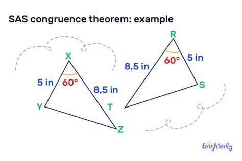 Side Angle Side Definition Congruence Examples