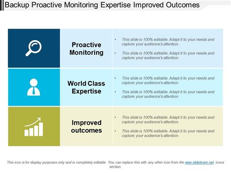 Backup Proactive Monitoring Expertise Improved Outcomes Powerpoint