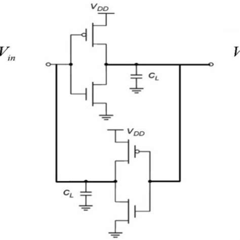 The Flip Flop Circuit Download Scientific Diagram
