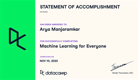 Awesome Github Profile Readme Templates Templates Aryagm Md At Master · Durgeshsamariya Awesome