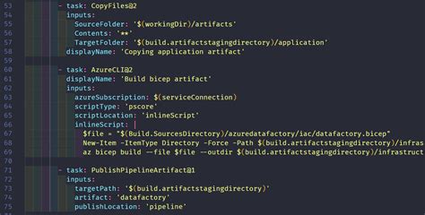 Azure Data Factory Ci Cd Made Simple Building And Deploying Arm