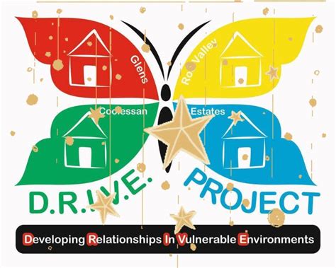 Drive Project Drive Project Added A New Photo