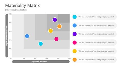 Materiality Matrix Powerpoint Template Artofit