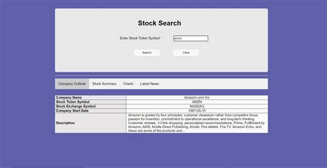 GitHub AnchitPandey Stock Market Flask App My Curriculum Project That Uses Flask To Display