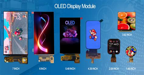 What Is An Oled Display Full Technical Guide To Oled Technology Perf
