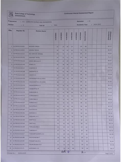 5th sem 1 2 3 internals pdf