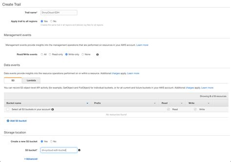 Edh Fully Automatic Setup Option Aws Cloud Security Documentation