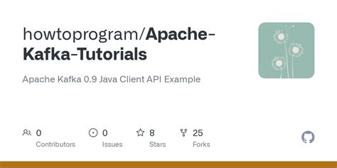 Github Howtoprogramapache Kafka Tutorials Apache Kafka 09 Java