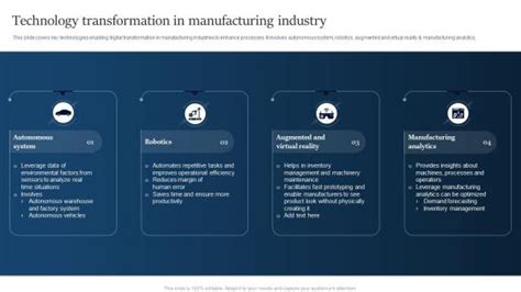 Digital Transformation Manufacturing Slide Team