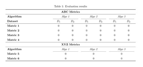 Tabularx How To Improve This Table TeX LaTeX Stack Exchange