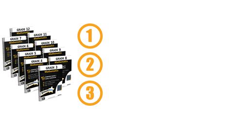 Dynamic Math Resources For Teachers And Schools