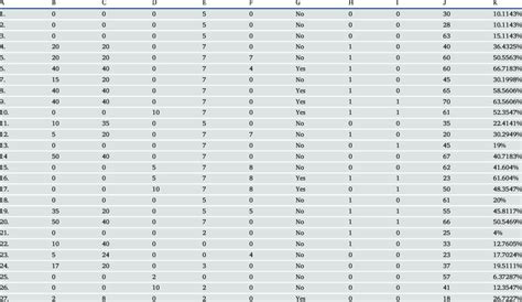 Examples Of Our Lcpt Test Inputs And The Corresponding Results