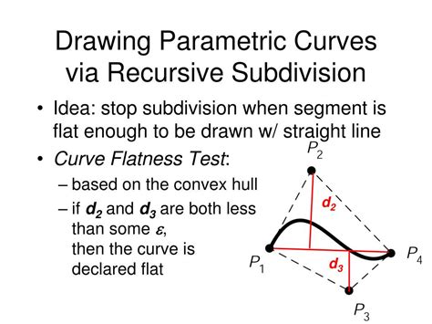 PPT CS Computer Graphics I Curve Drawing Algorithms Week Lecture PowerPoint