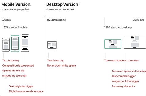 Build Adaptive Layouts Without Media Queries Creative Bloq