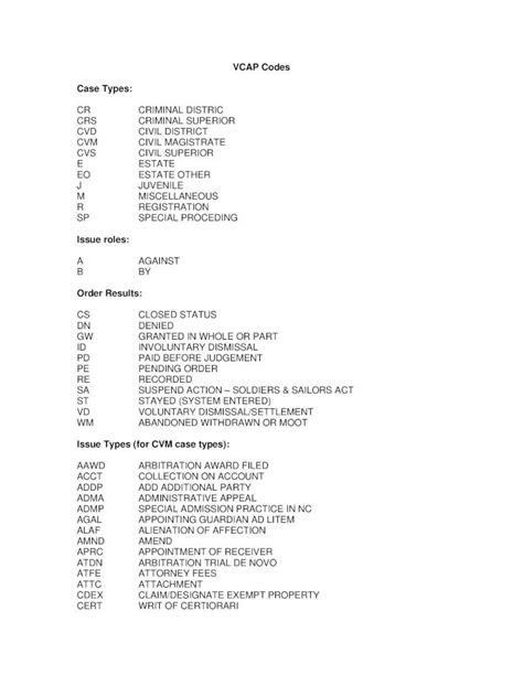 Pdf Vcap Codes Case Types · Pdf Filevcap Codes Case Types Cr
