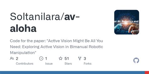 Github Soltanilara Av Aloha Code For The Paper Active Vision Might Be All You Need