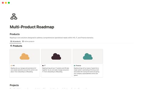Rippling S Multi Product Roadmap Template By Rippling Notion Marketplace