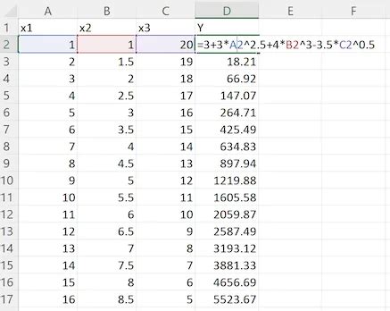 Curve Fitting In Excel A Tutorial On Fitting A Complex Nonlinear Regression Model To Your Data