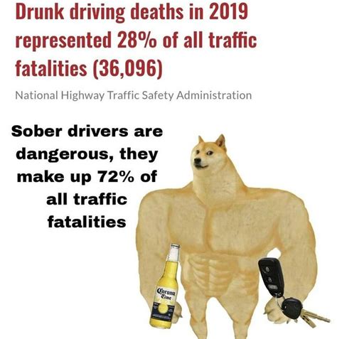 The Latest Memes Memedroid