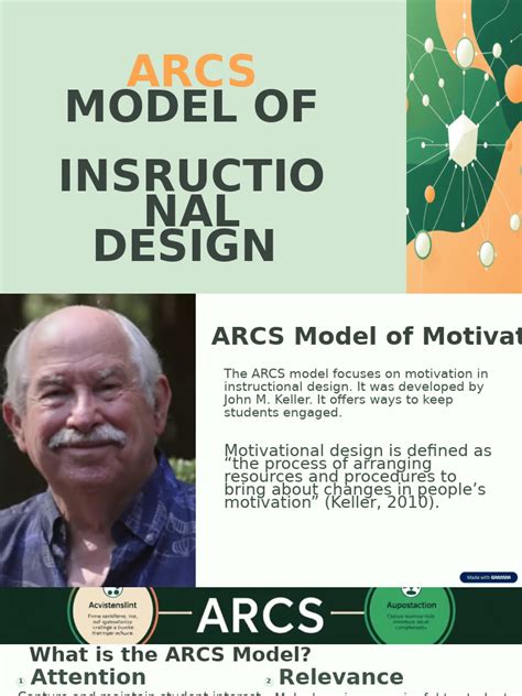 Arcs Model Of Insructional Design Pdf Instructional Design