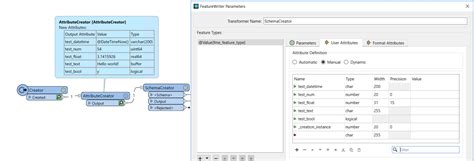 introduce a manual equivalent to schemascanner schemacreator community