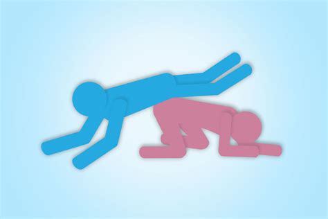 What Is The Helicopter Sex Position The Sun