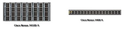 Cisco Nexus G The Next Frontier For Cloud Networking Router Switch Blog