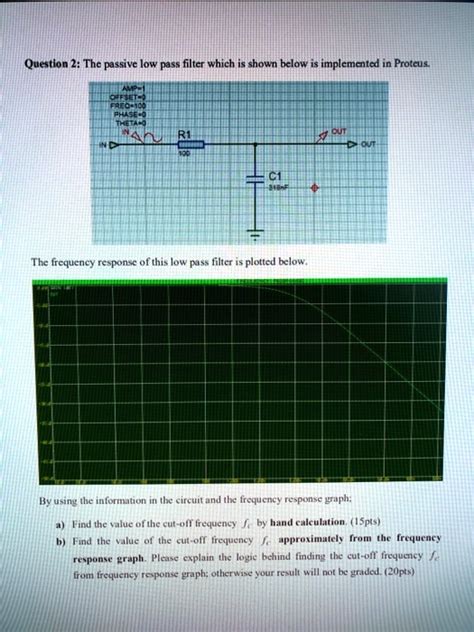 SOLVED Question Thc Passive Low Pass Filter Which Is Shown Below Is Implemented In Proteus C