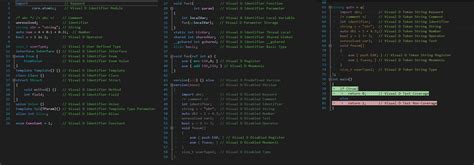 Language Support In The Editor D Programming Language