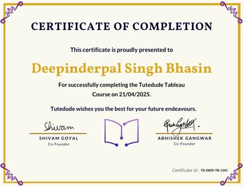 Datavisualization Tableau Learningjourney Professionalgrowth