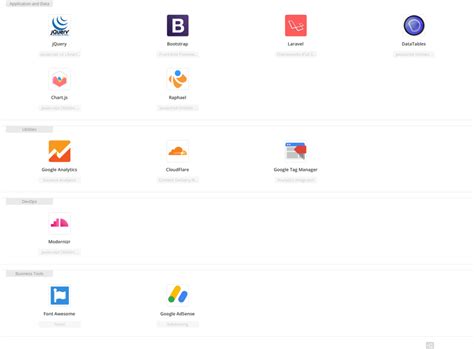 Mmo Mmo Subscribers And Populations Mmo Populations Tech Stack