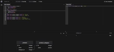 Learn Sql With Sql Playground Mahesh Mallikarjunaiah ↗️ Posted On The