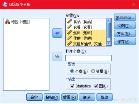 Spss 系统聚类和kmeans聚类的spss实现——基于多维度对中国各城市聚类spss如何确定kmeans聚类个数 Csdn博客
